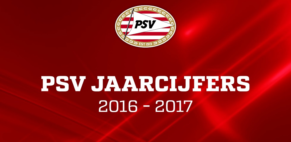PSV - Opnieuw nettowinst voor PSV